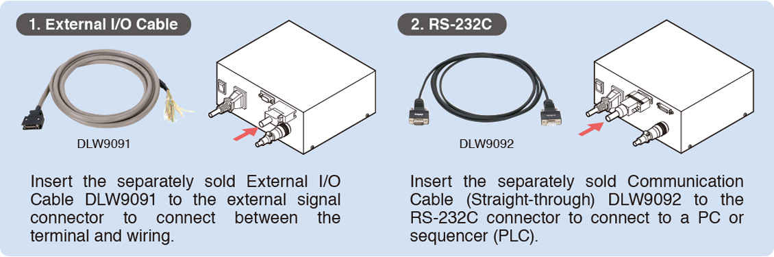 delvo Brushless Type C Series (Current control type) Model DLV45C ...
