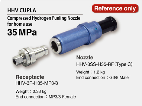The fueling coupling for high pressure hydrogen, "HHV CUPLA" | Product ...